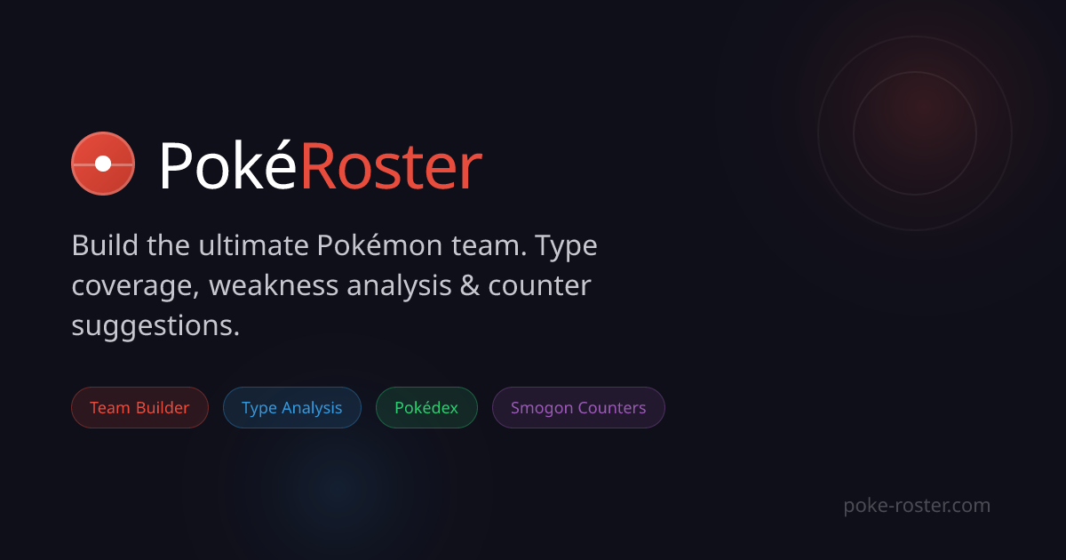 Natures Chart | Poké Roster